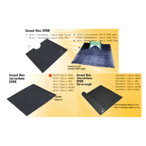 LENUSA Insulating Ground Mat – Electrical Safety Mat - LENUSA